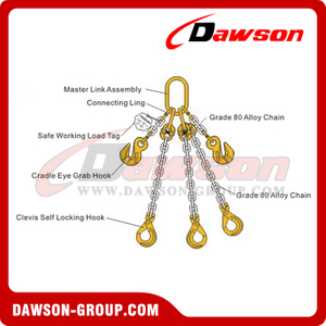 G100 Triple Legs Lifting Chain Slings / Grade 100 3-Legs Adjustable ...