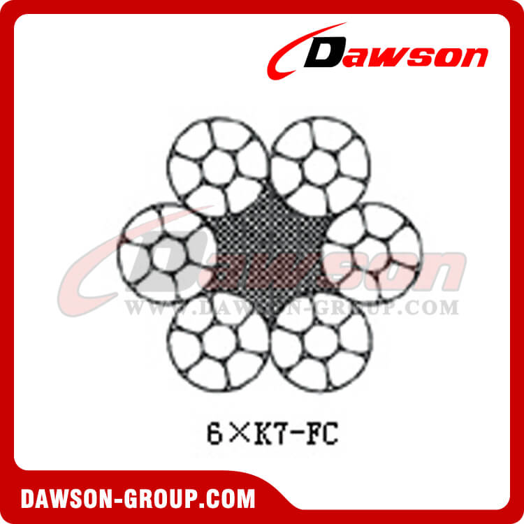Compaction Strand Wire Rope Construction(6×K7-FC) - China Manufacturer ...