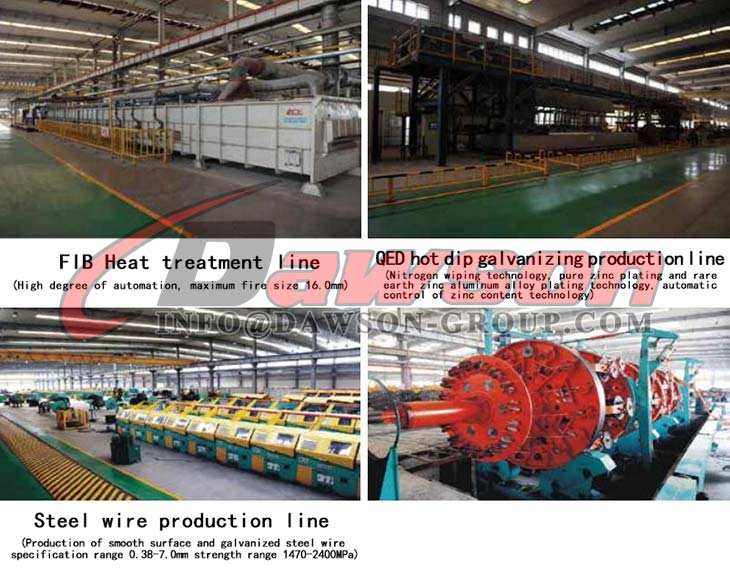 Steel Wire Rope(6×K19S-EPIWRC)(6×K19S-IWRC) API Metric, Wire Rope for ...