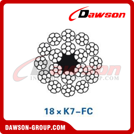 Steel Wire Rope (18×K7-FC)(18×K7-WSC)(18×K19S-FC)(18×K19S-WSC), Oilfield Wire Rope, Steel Wire ...